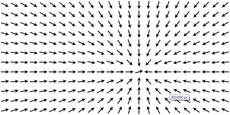 Glumpy: Scalable Scientific Visualization Python Library - ByPeople