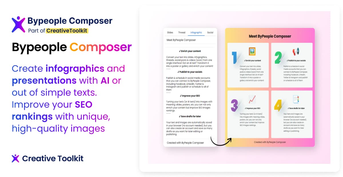 ByPeople Composer: Create infographics and presentations with AI or out ...