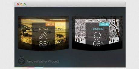 Blur Admin: Administration Dashboard HTML Template - ByPeople