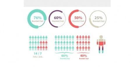 Blur Admin: Administration Dashboard HTML Template - ByPeople