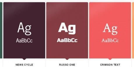 Blur Admin: Administration Dashboard HTML Template - ByPeople