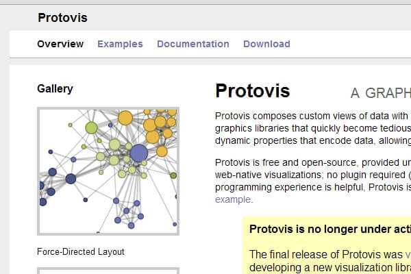 Protovis | Bypeople