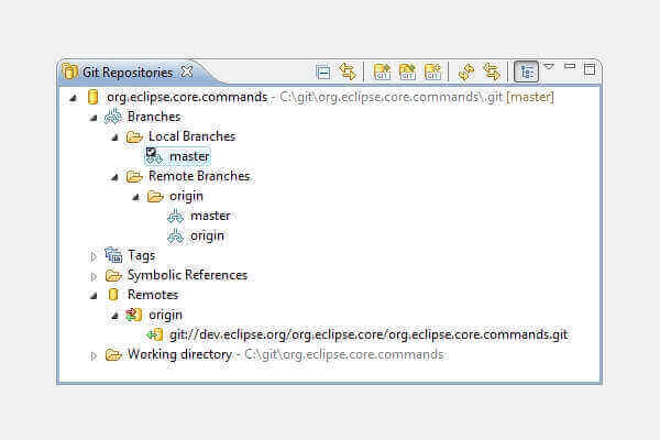 EGit, Eclipse Git Extension | Bypeople