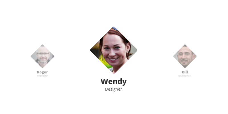 CSS & jQuery Carousel Staff Box | Bypeople