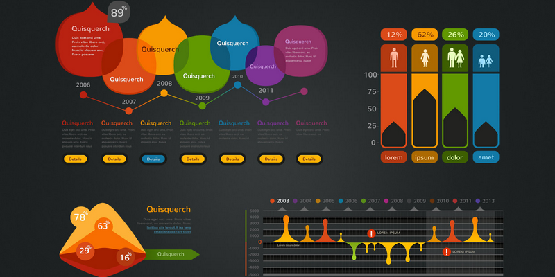 Colorful Stats Infographics PSD Kit - ByPeople