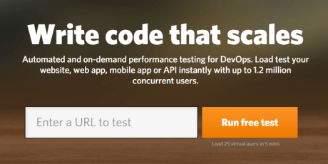 Usability Testing Tools | Bypeople