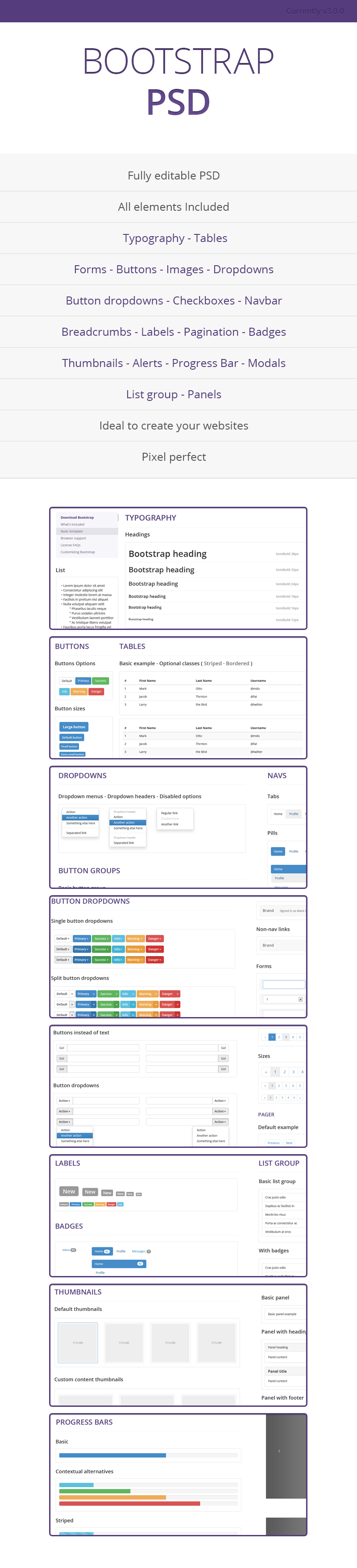 Bootstrap 3 PSD GUI | Bypeople
