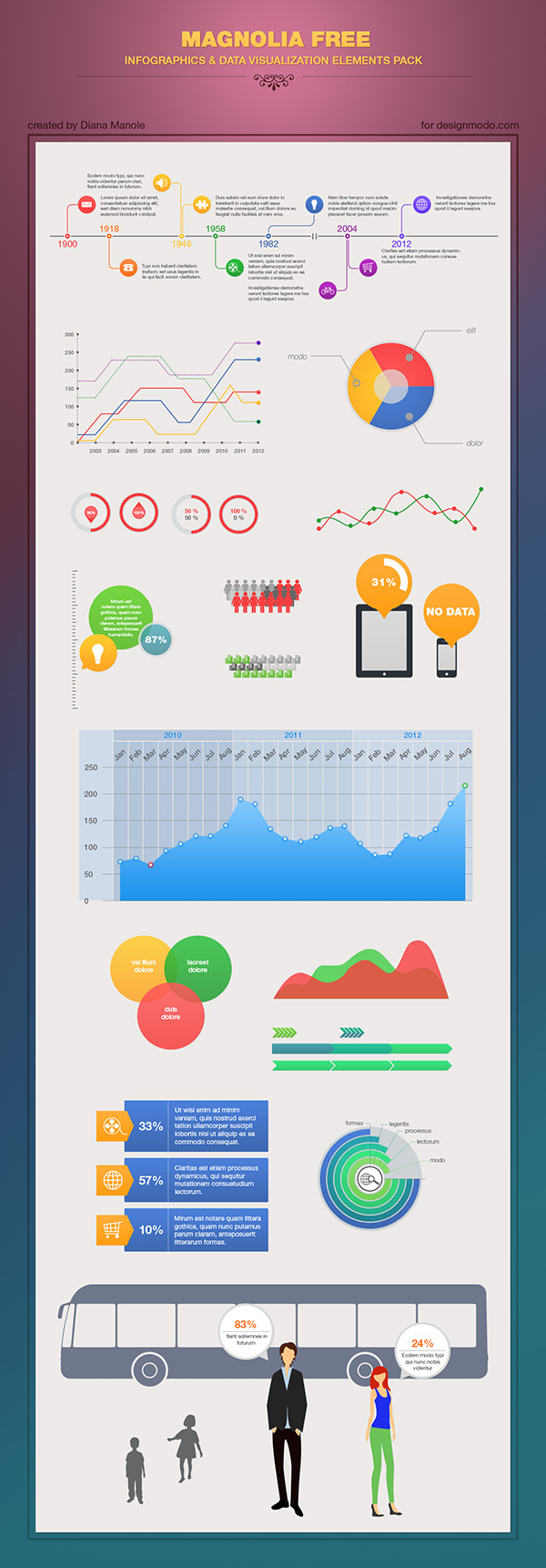 Magnolia Free: PSD Infographics Template | Bypeople