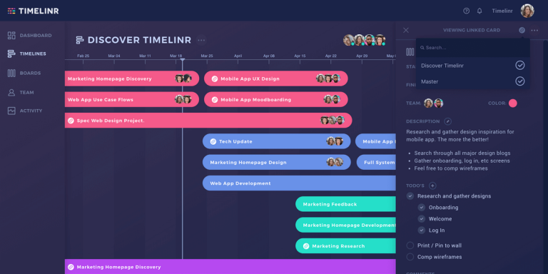 Timelines, Kanban Boards, Amazing Interface
