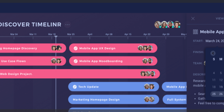 Blur Admin: Administration Dashboard HTML Template - ByPeople