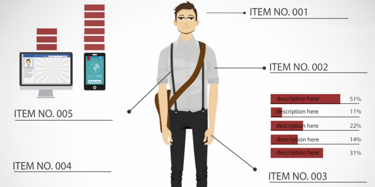 Get A Custom Infographic Made By Request, 100% Unique & Tailored Just ...
