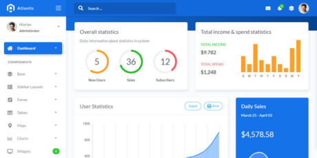 HTML Themes | Freebies.ByPeople